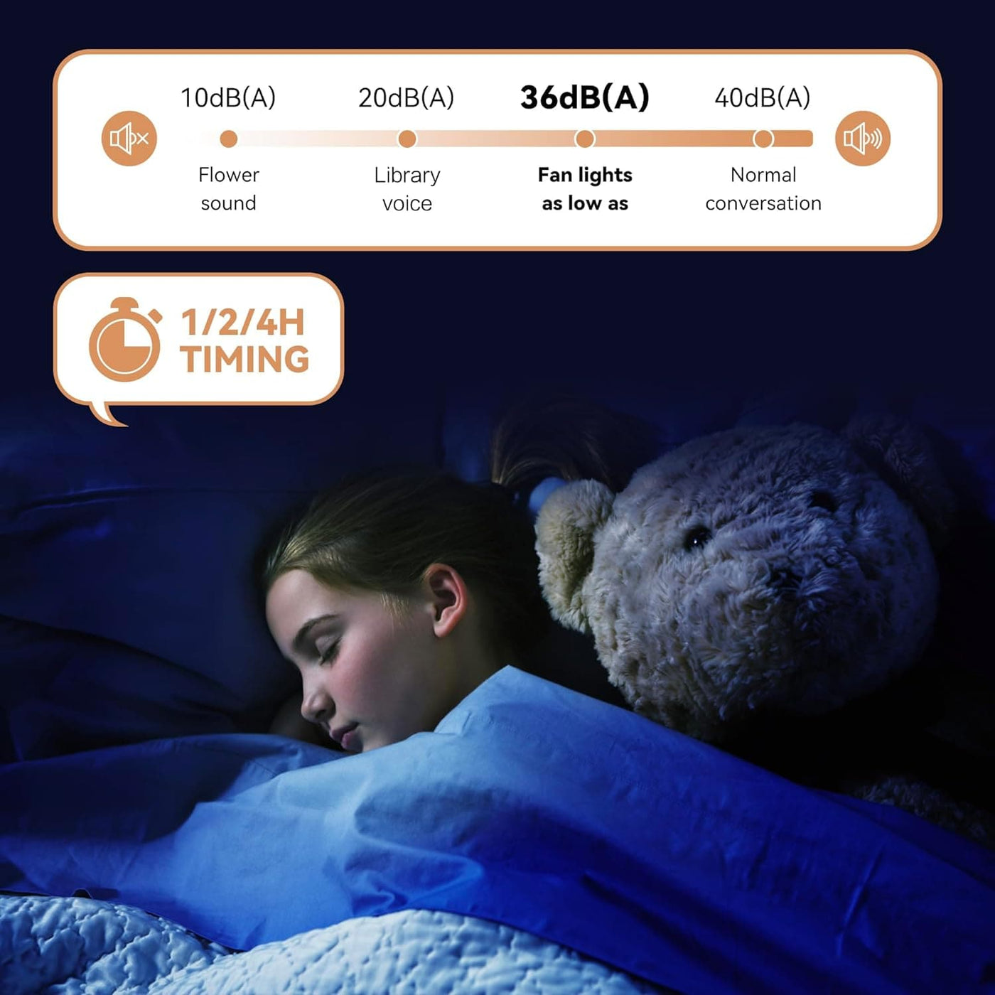 42 in. Modern Ceiling Fan with Light and Remote, LED Flush Mount Ceili — ErisView